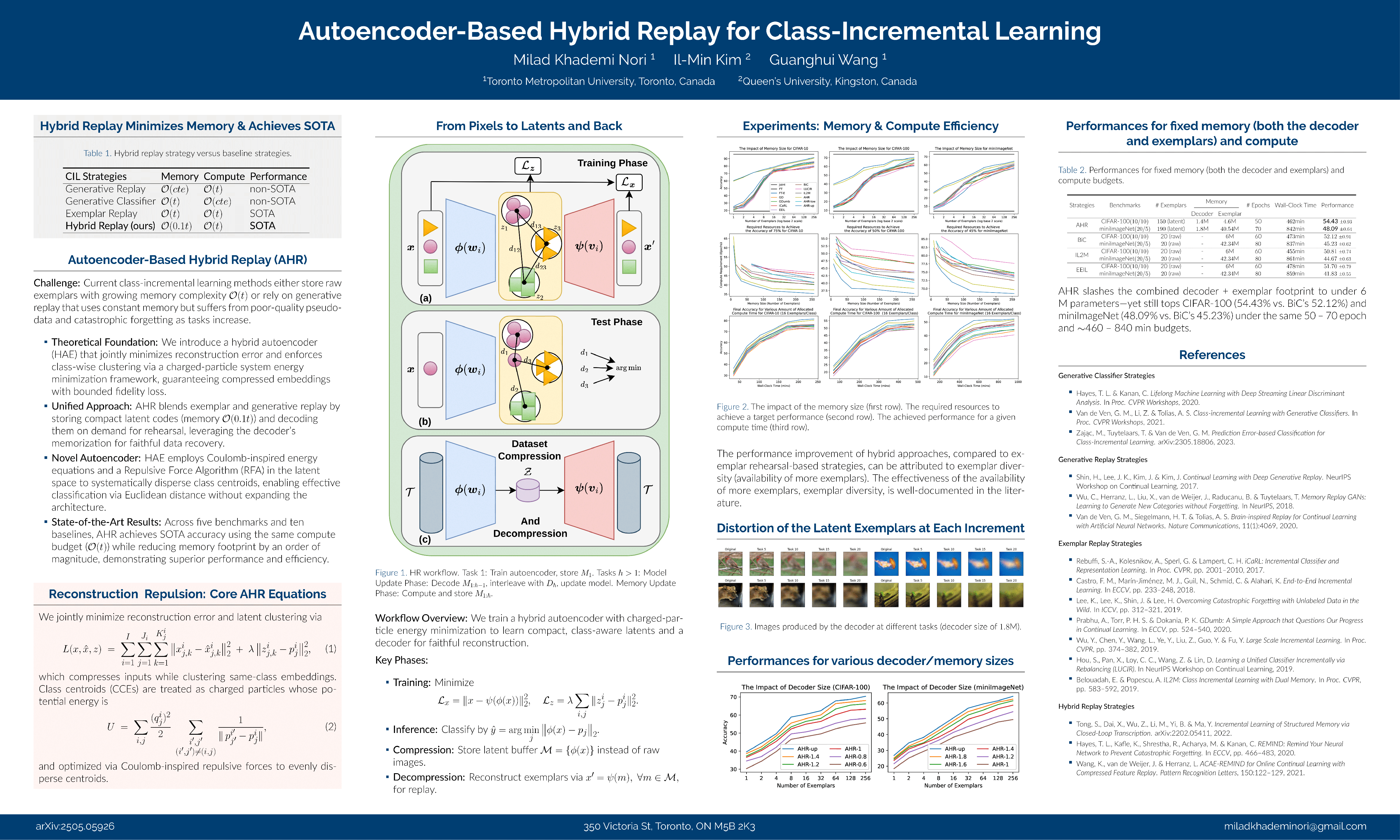 ICML Poster Autoencoder-Based Hybrid Replay for Class-Incremental Learning